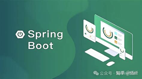 SpringBoot基本原理轻松应对面试官 第522篇 知乎