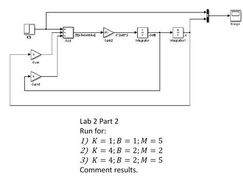 I Need Some Help Constructing These Simulink Circuits