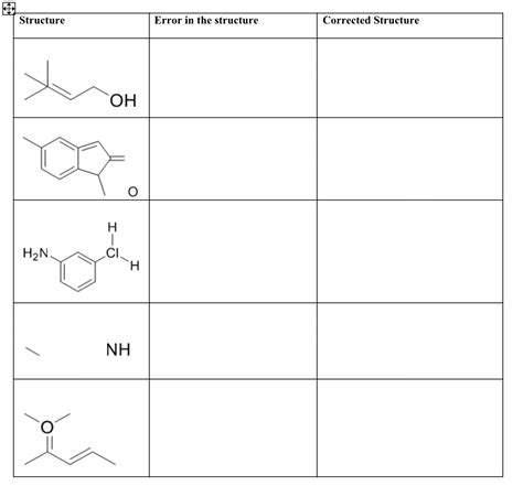 Solved Structure Error In The Structure Corrected Structure Chegg