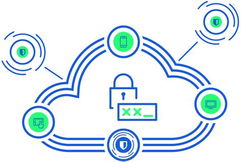 FREE PASSWORD MANAGER GET ASAP Bitwarden Open Source Password