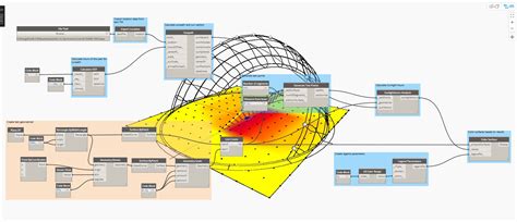 A Python Problom In Ladybug Eather In Grasshopper Or Dynamo · Issue 68