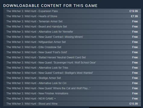The Witcher 3 earned more money on Steam last year than some of 2017's ...
