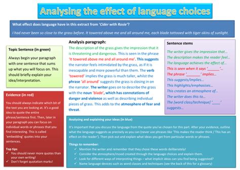 Language Analysis Mat Teaching Resources