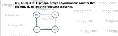 Solved Chegg Q Using JK Flip Flops Design Chegg
