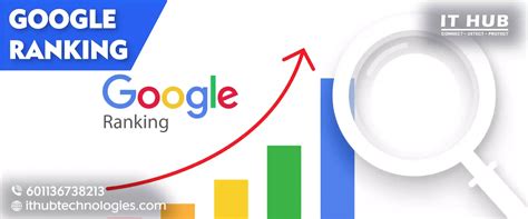 Mastering Interaction Pattern Engaging Your Blog Audience