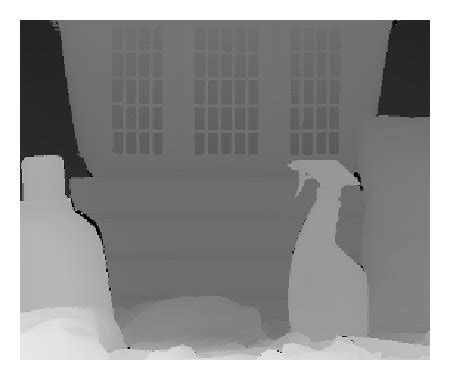 Inference Depth Maps By Max Margin Method For Different Scene From Row