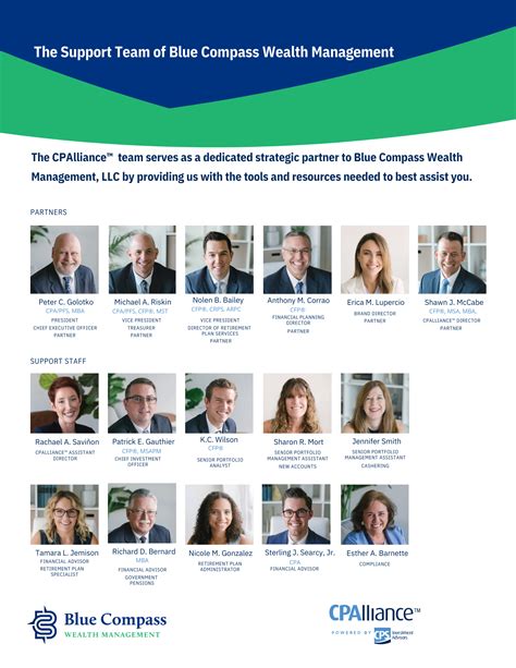 Blue Compass Wealth Management