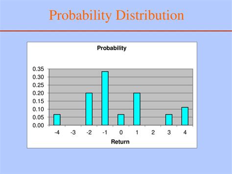 Ppt Discrete Random Variable Powerpoint Presentation Free Download