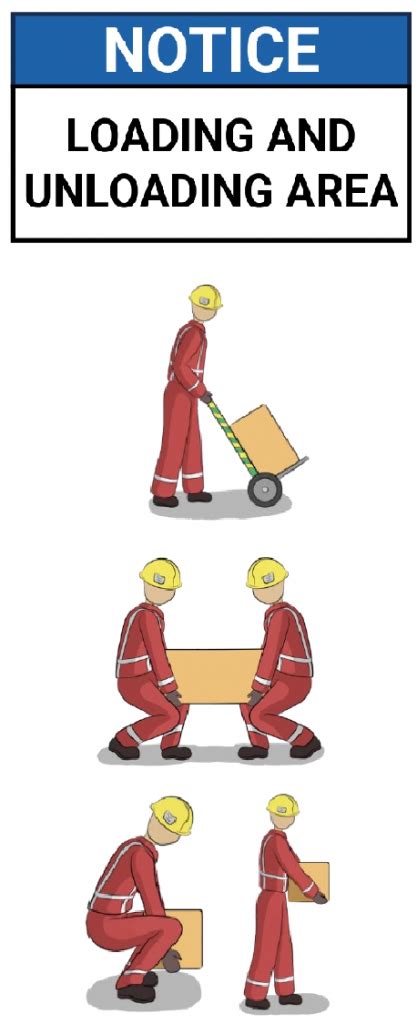 SWMS For Loading And Unloading Of Equipment And Goods My Safety Works