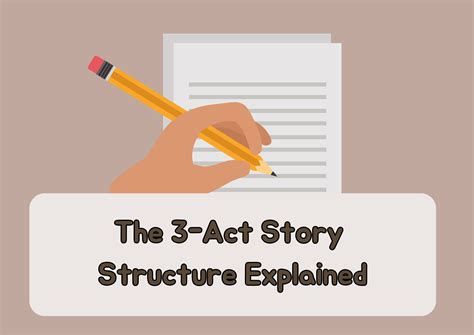 A Breakdown Of The 3 Act Story Structure RickiWritesShop