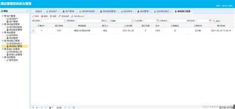 Javaweb基于ssm酒店管理系统（文档ppt源码）基于java的酒店管理系统ppt Csdn博客
