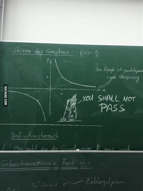 You Shall Not Pass Meme By Link978 Memedroid You Shall Not Pass Meme By Link978 Memedroid