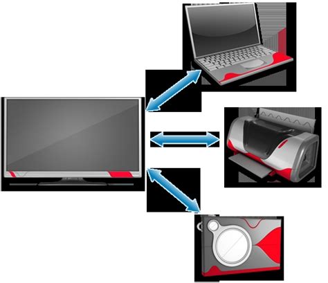 O que é e como funciona o Wi Fi Direct Telefones Celulares