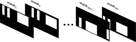 The Hadamard Transform Pattern Of Ht Spectrometer With Dmd And Dsg Download Scientific Diagram