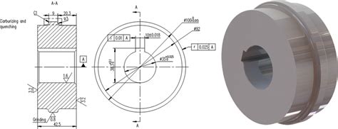 Schematic Diagram Of The Roller Sample Download Scientific Diagram