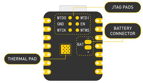Esp32 Lora Sx1278 Power Problem General Electronics Arduino Forum