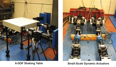 Structural Testing Facilities Department Of Civil And Mineral Engineering