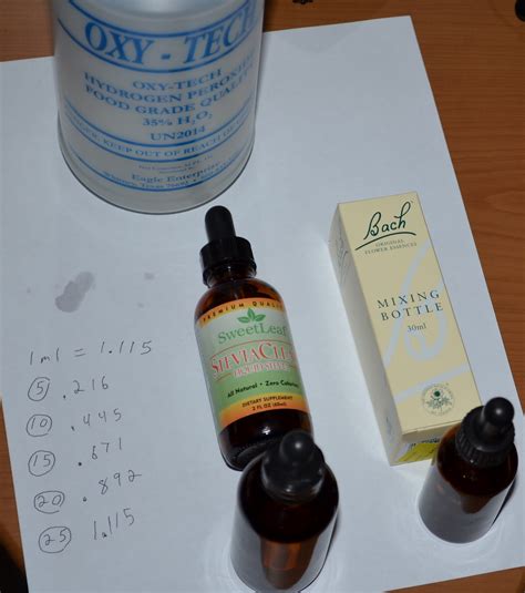 H O Therapy Drops Calculation