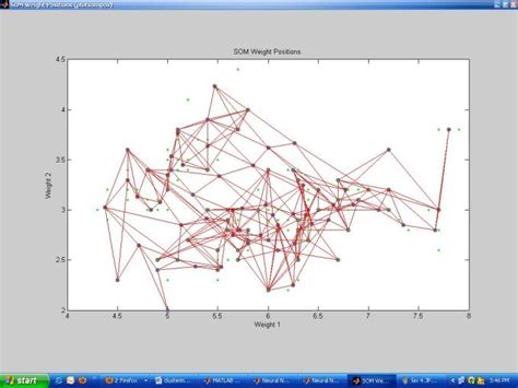 Sierpinski Triangle 6 Download Scientific Diagram