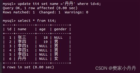 Mysql 数据库dml 数据操作语言—— 对数据库表中的数据进行更改update 和删除delete Csdn博客
