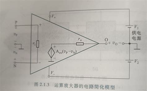 运算放大器（运放）介绍 阿里云开发者社区