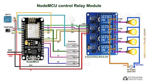 Nodemcu Iot Project With Save Last Gpio State 2025