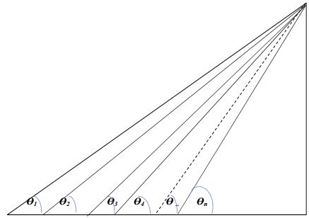 Right Triangle With Different Hypotenuse Download Scientific Diagram