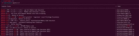 exploit vulnerabilities using metasploit golinuxcloud