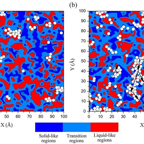 Schematic Illustration Of The Atomic Structure For Brittle And Ductile Download Scientific
