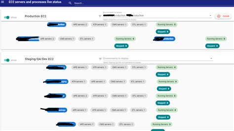 Expansion Panels Broke In Latest Update · Issue 1496 · Vuetifyjsvuetify · Github