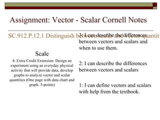Vector Scalarquantitiesppt PPT