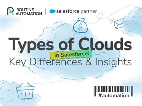 Types Of Clouds In Salesforce Routine Automation