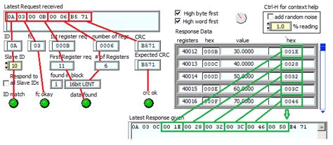 Modbus Rtu Ascii