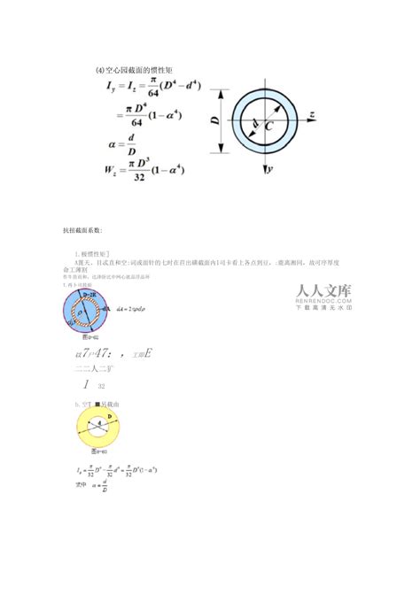 矩形截面惯性矩附抗弯截面系数