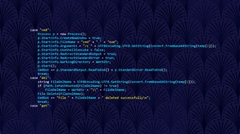 Network Security Nsa Offers Advice On Tackling Web Shell Malware The Daily Swig