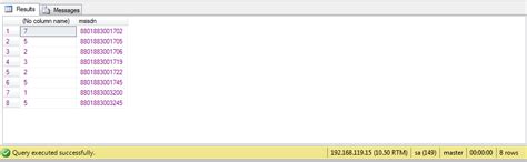 Sql Server Sql Complex Query Order By And Group By In The Same Query Did Not Work Properly