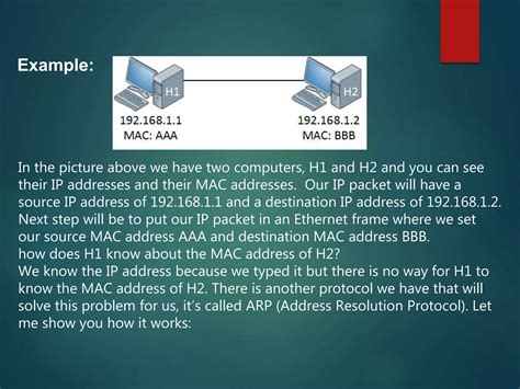 Tcpip Slidesppt