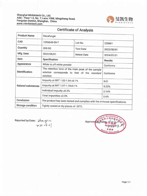 Rezafungin Coa Pdf