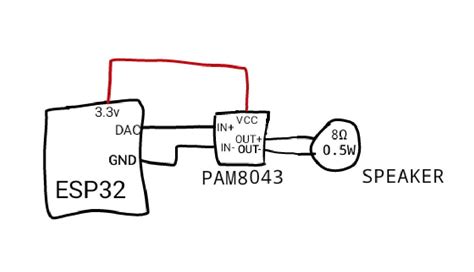 What Is The Simplest Way To Connect A 8ohm 05w Speaker To An Esp32 Analog Output R