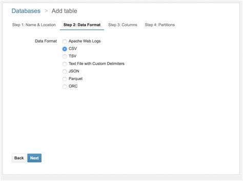 Query Data Stored In An S3 Bucket With Aws Athena Aldomatic