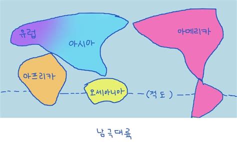 세계대륙에 대한 이해 7대륙 오대양 육대주 알아보기 네이버 블로그