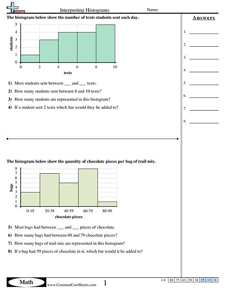 Bar Graph Worksheets Interpreting Histograms Worksheet Histogram Worksheet Histogram