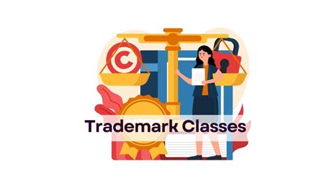 Understanding The Trademark Classes Categories And Good Edrafter