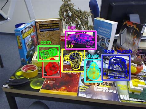 Different Texture Less 3d Objects Detected Simultaneously In Real Time