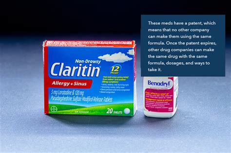 Generic Claritin D
