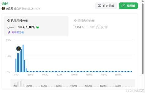 37 解数独解数独代码 Csdn博客
