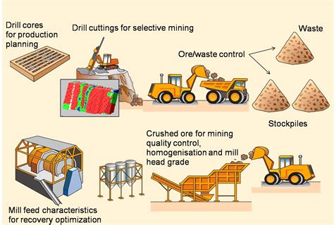 Alriadamining Com Contact Us