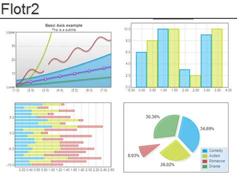 30 useful html5 web designing tools for designers and developers html5