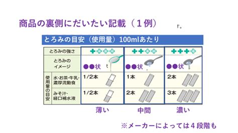 介護動画付きとろみ剤の使い方水分にトロミを付ける作り方 八尾市 にじリハ訪問看護ステーション