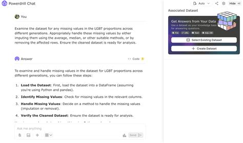 Leveraging Discover An In Depth Demographic Analysis Of Lgbt